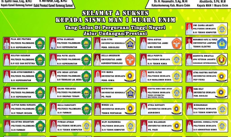 Lulus SNBP 2023 Siswa MAN 1 Menim Persiapkan Diri Daftar untuk Ulang ...